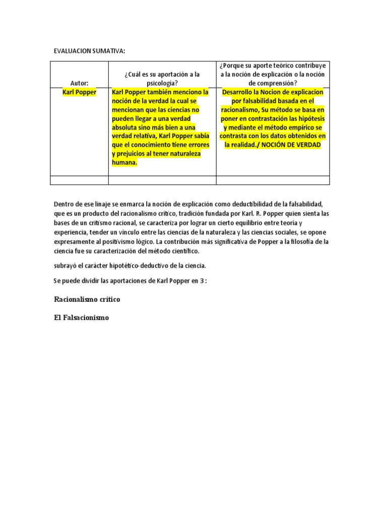 Hoja de Trabajo Evaluacion Sumativa | PDF