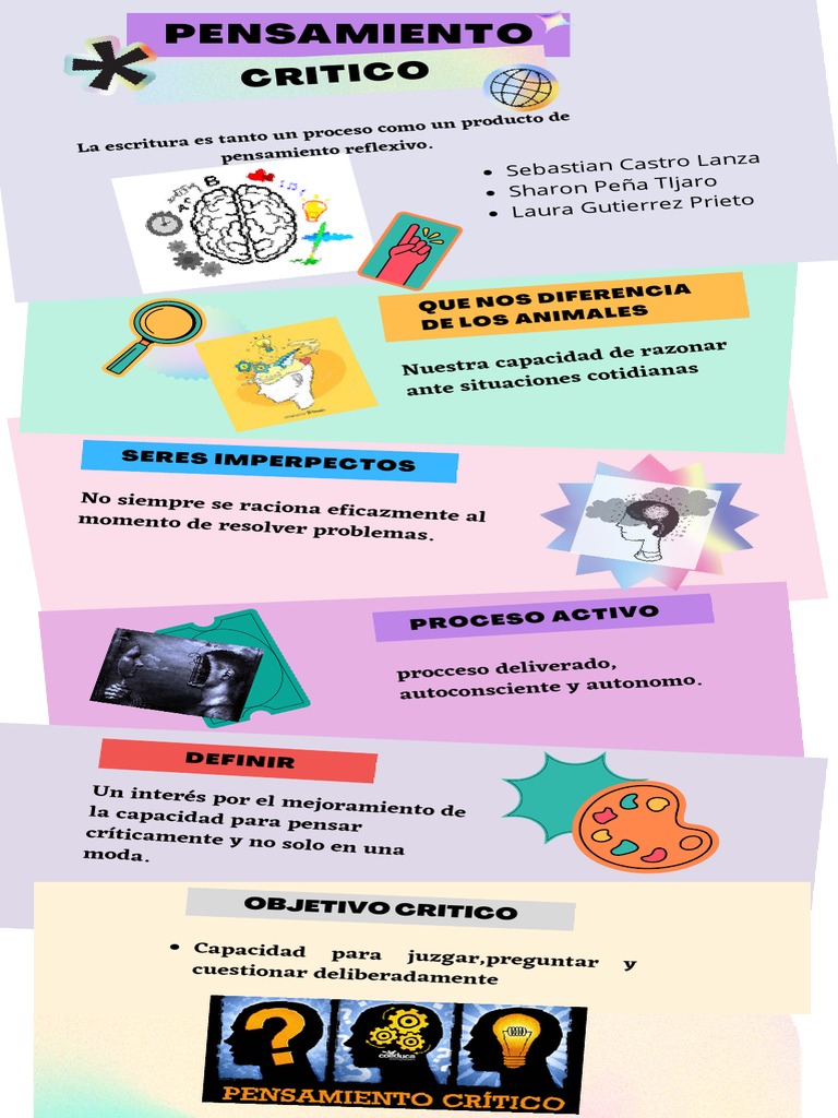 Pensamiento crítico: Hacia una escritura reflexiva | PDF | Razonamiento ...