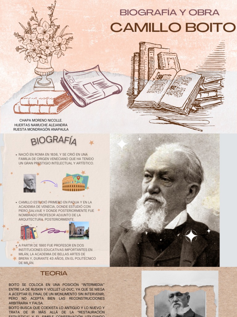 Camilo Boito | PDF | Iglesia (edificio)