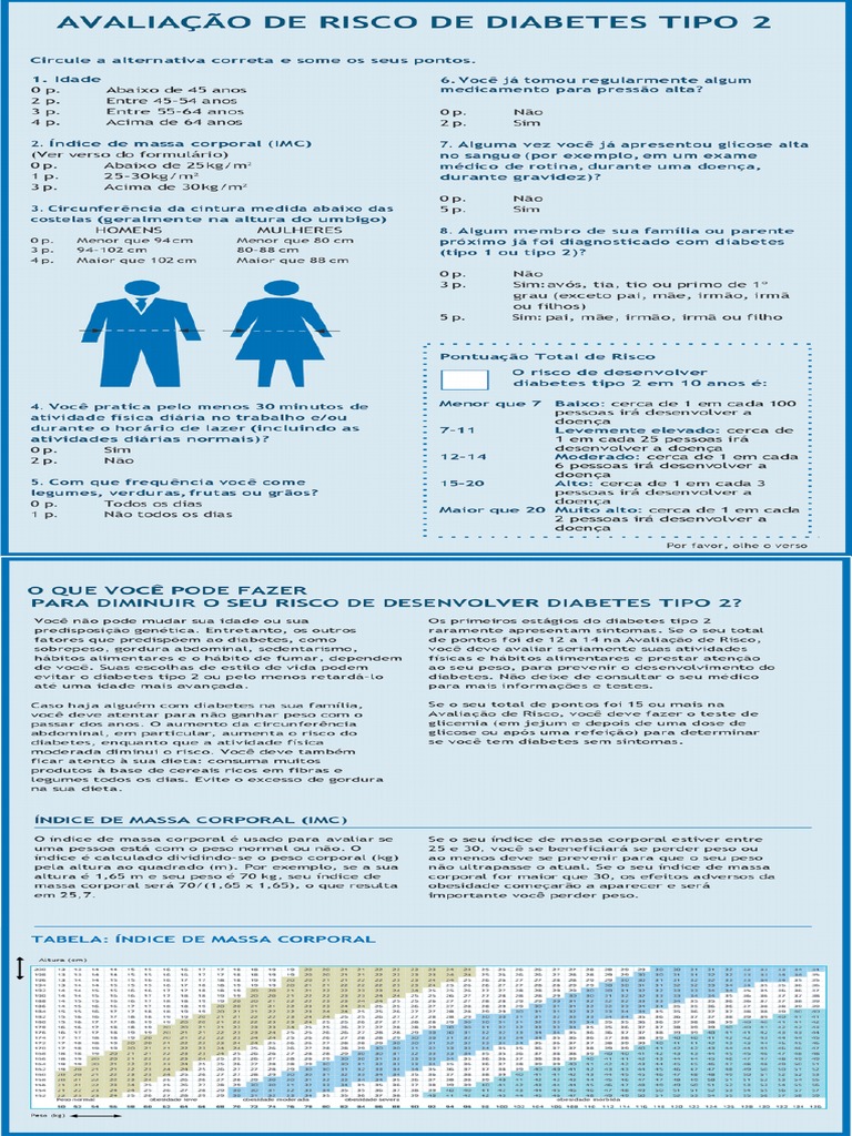 Questionário Finnish Diabetes Risk Score (FINDRISC) | PDF