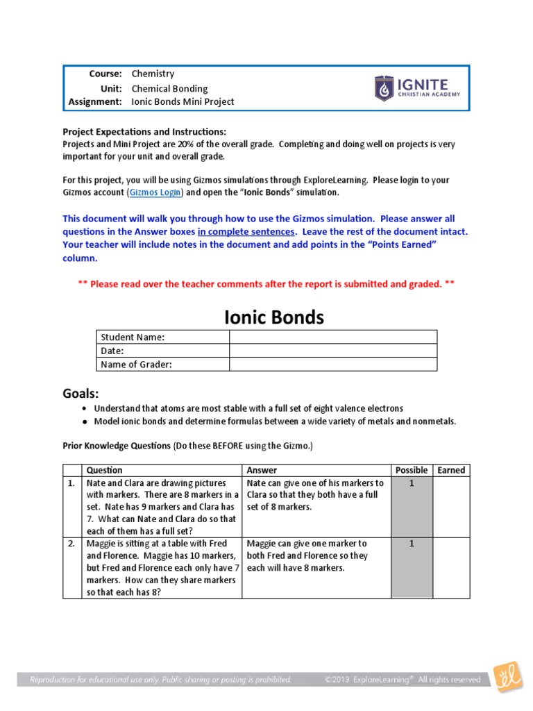 Chem03 IonicBondsv3 | PDF | Ion | Chemical Compounds