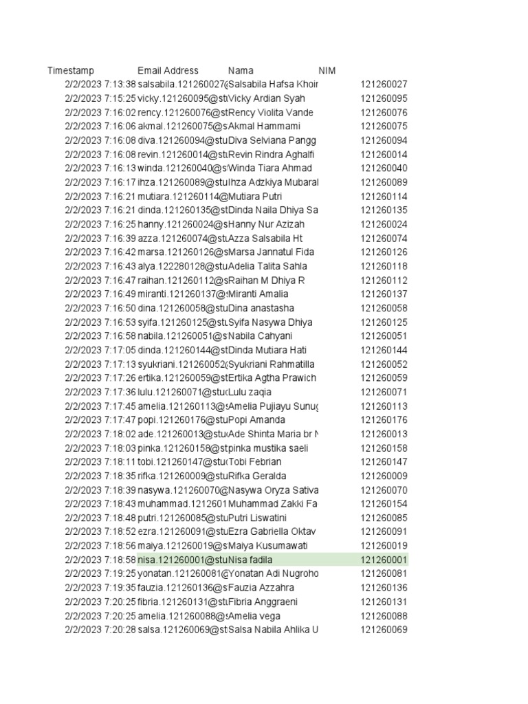 Untitled Form (Responses) | PDF