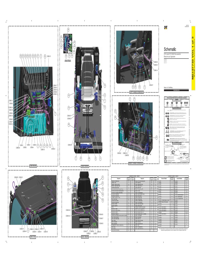 Left Hand Console: Electrical System 313 and 313 GC Excavator | PDF ...