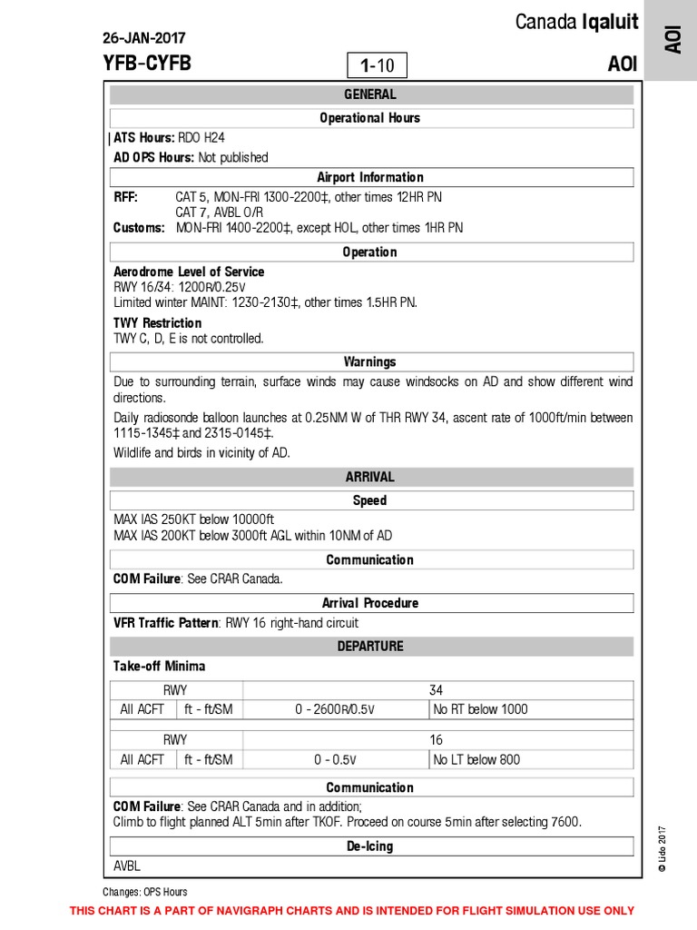 CYFB | PDF | Aeronautics | Transport