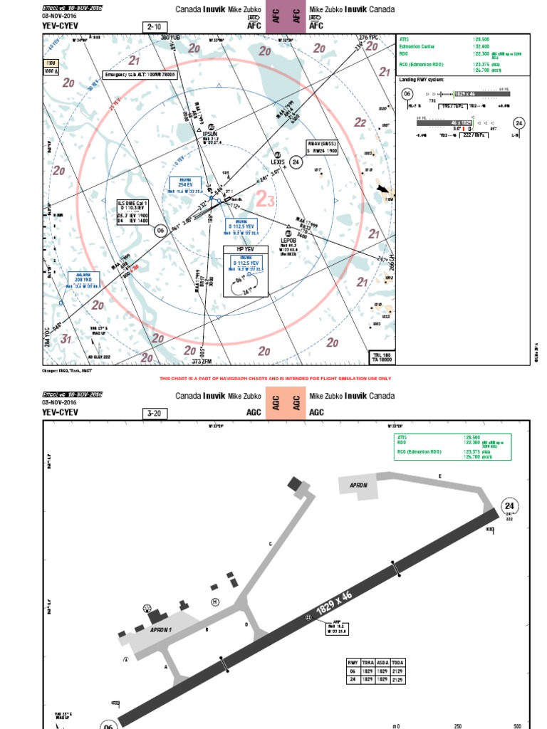 CYEV | PDF | Aviation