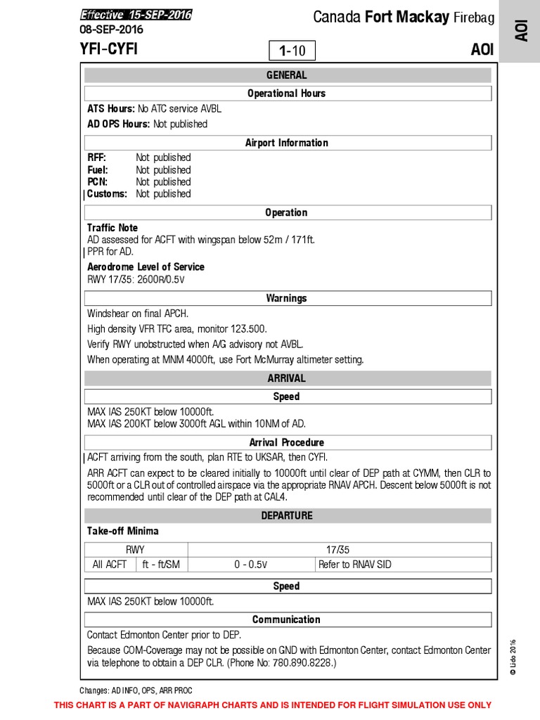 CYFI | PDF | Visual Flight Rules | Aviation