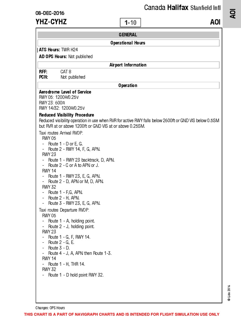 CYHZ | PDF | Transport | Aerospace