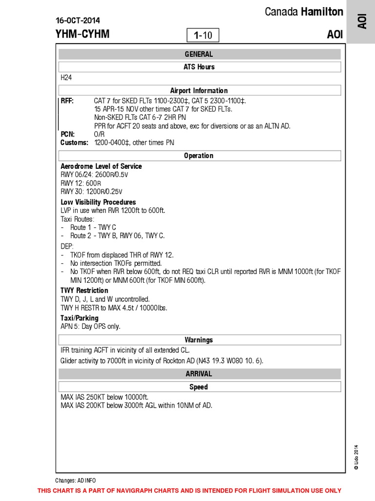 CYHM | PDF | Aircraft | Aviation