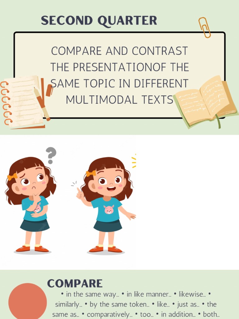 Q2 Week 3 Multimodal Text | PDF