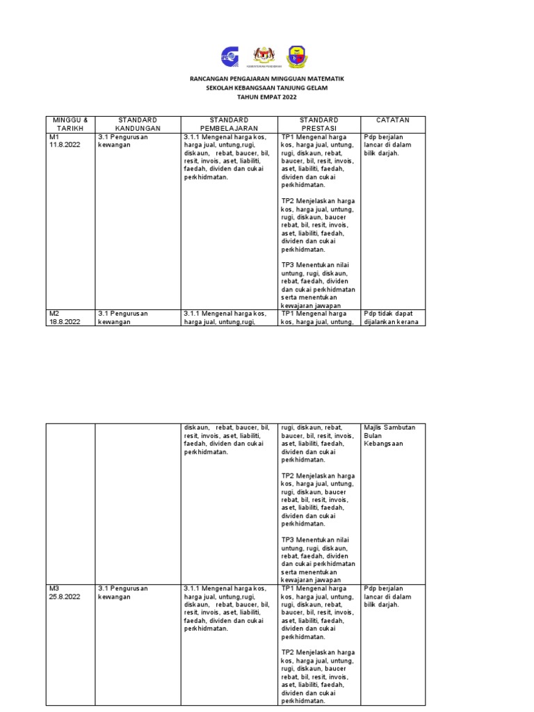 RPM Math Tahun 5 | PDF