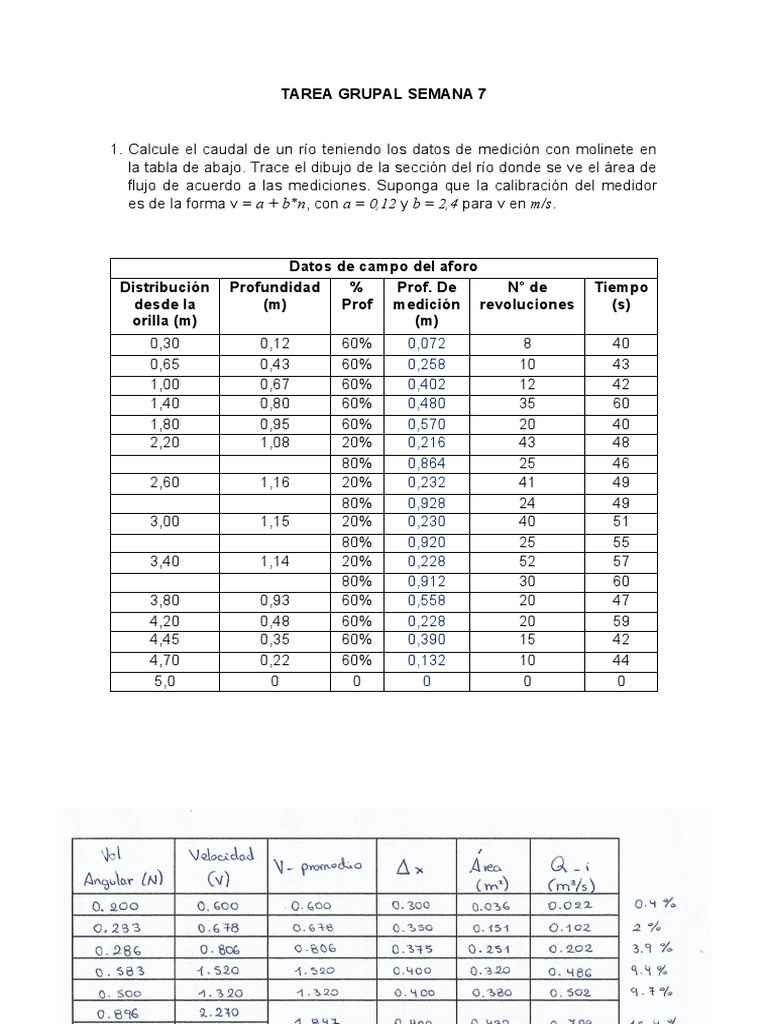 Tarea Grupal Sem4b | PDF