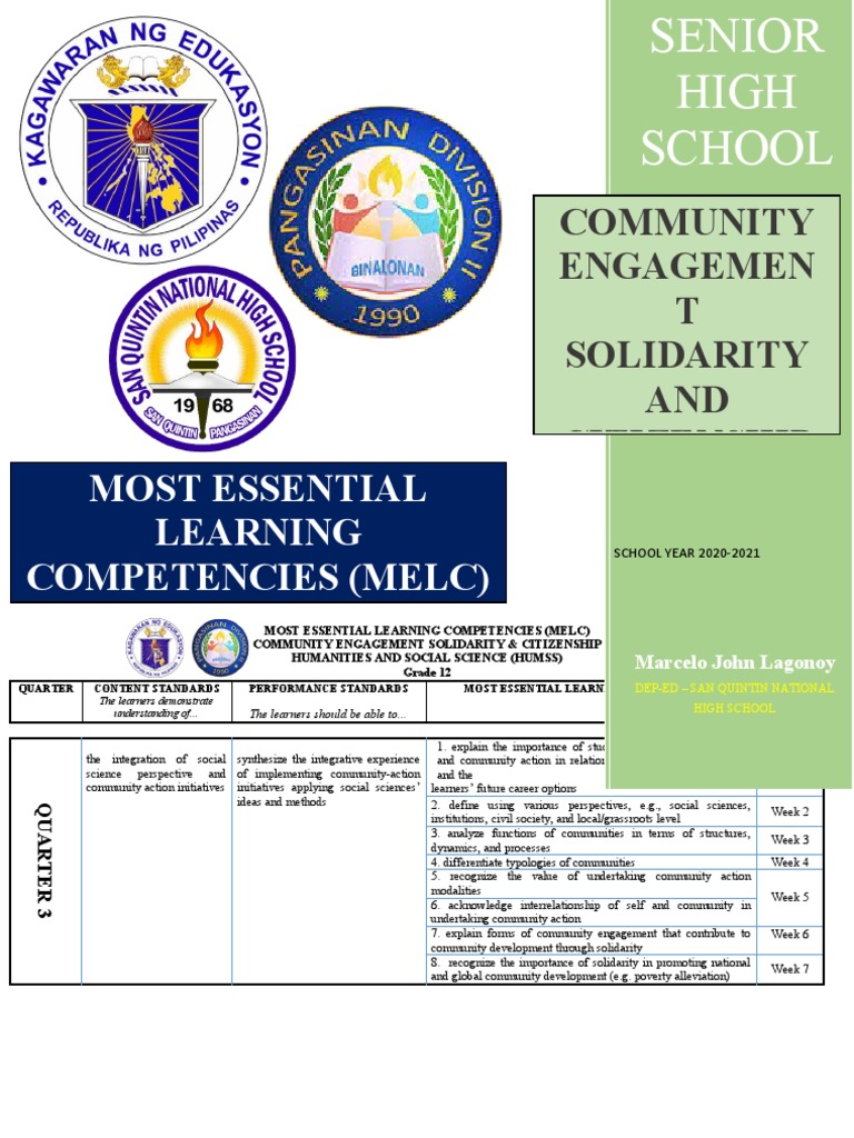 Melc Cesc | PDF | Community | Social Sciences