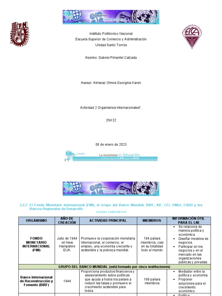 Act2 - 2NX32 Cuadro Comparativo | PDF | Grupo del Banco Mundial | Fondo Monetario Internacional
