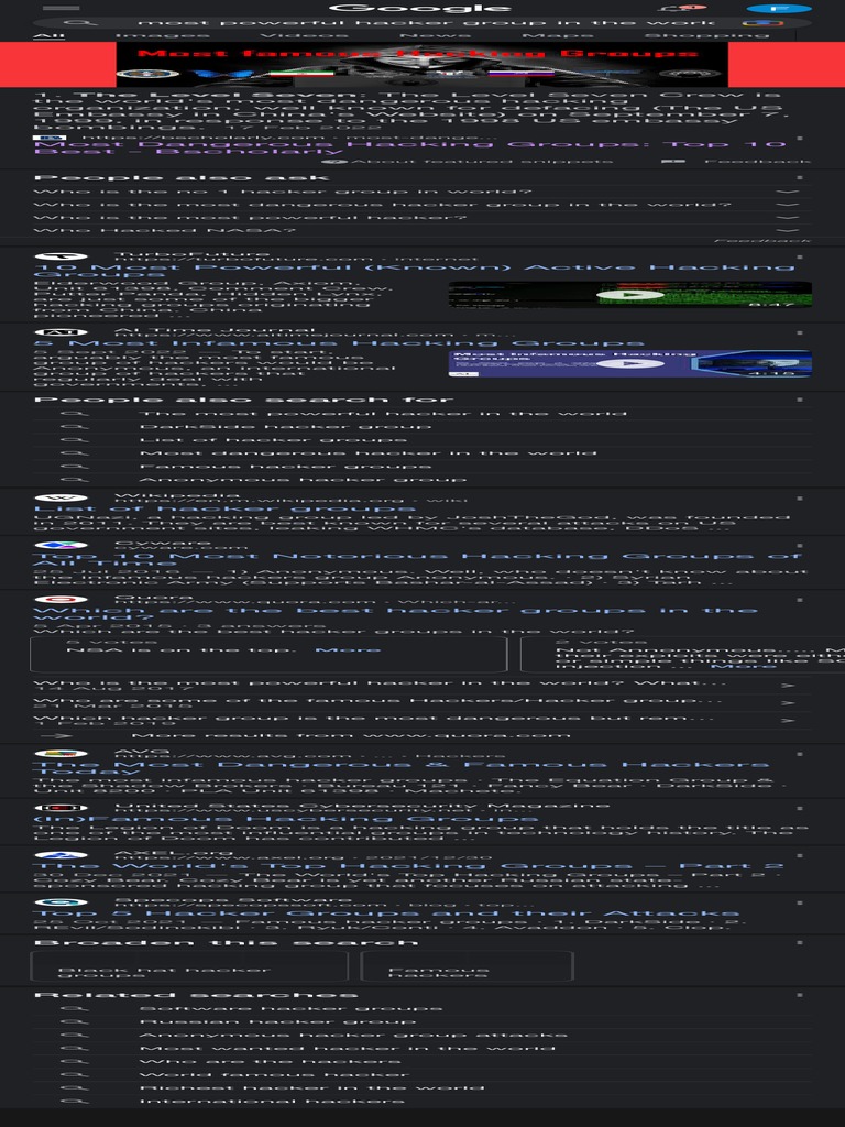 Most Powerful Hacker Groups Worldwide | PDF | Security Hacker | Internet
