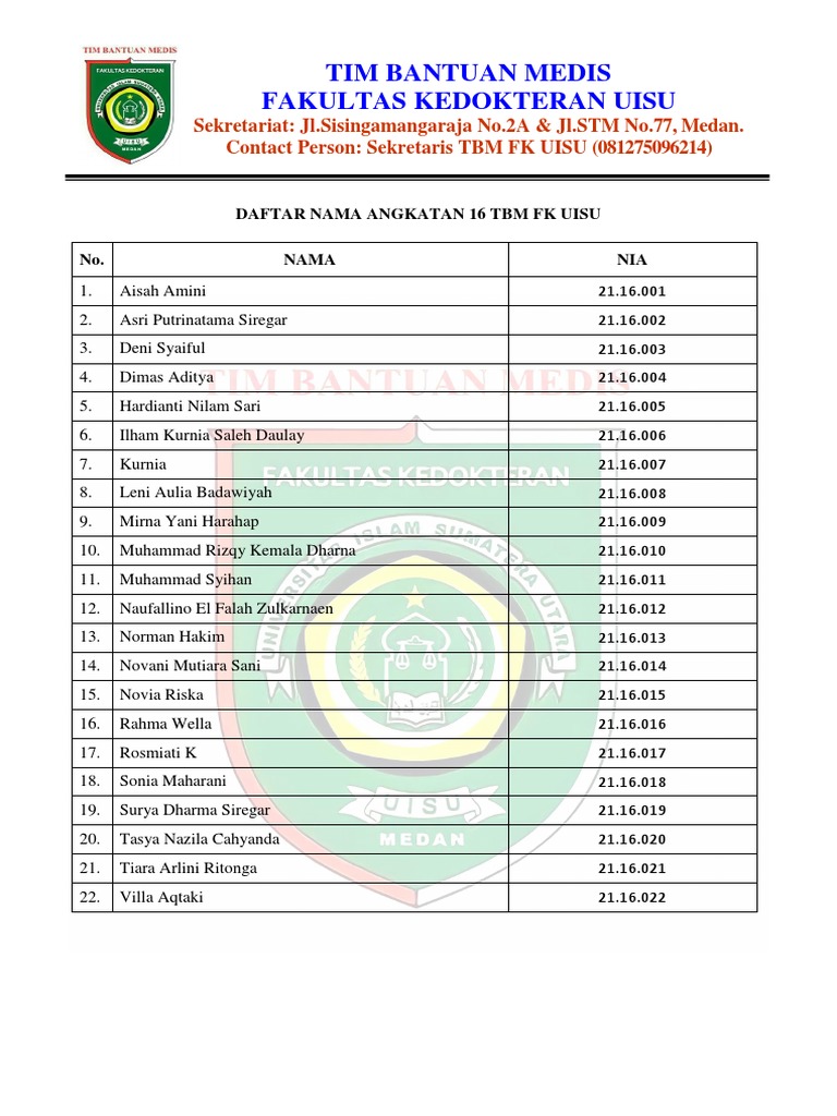Daftar Nama Angkatan 16 TBM FK UISU | PDF