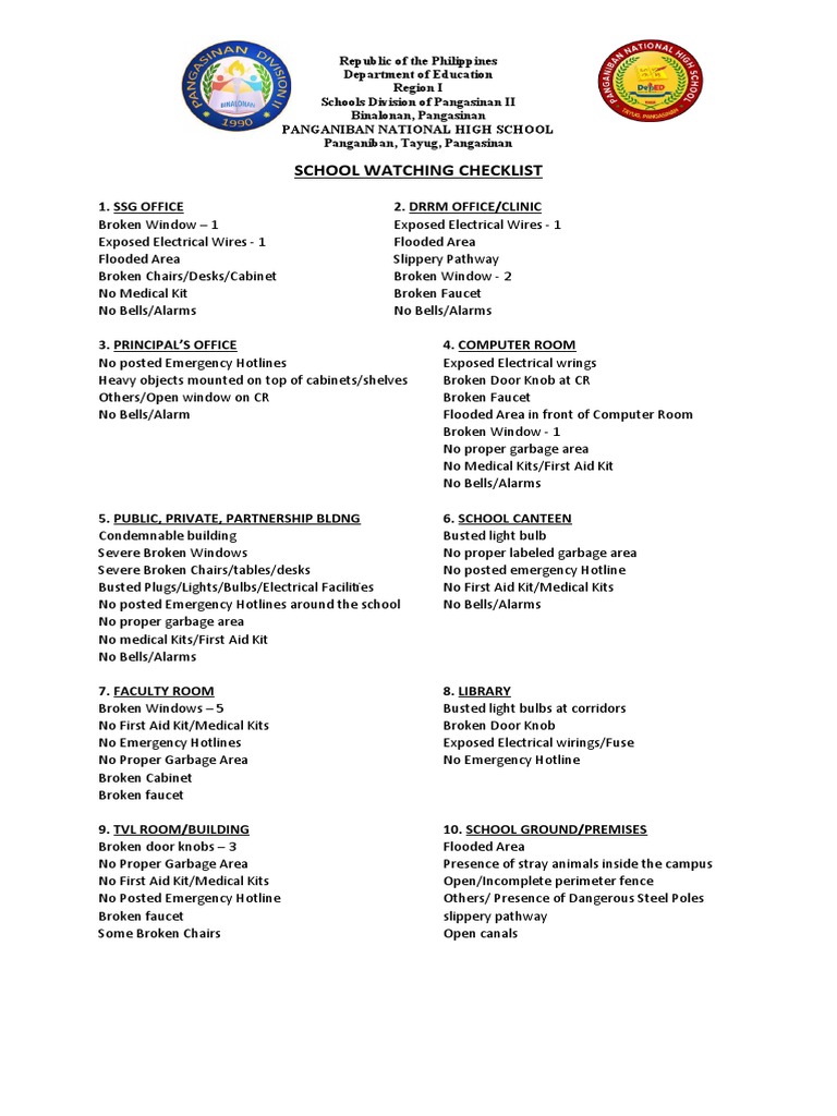 School Watching Checklist and Hazard Mapping | PDF | Manufactured Goods ...