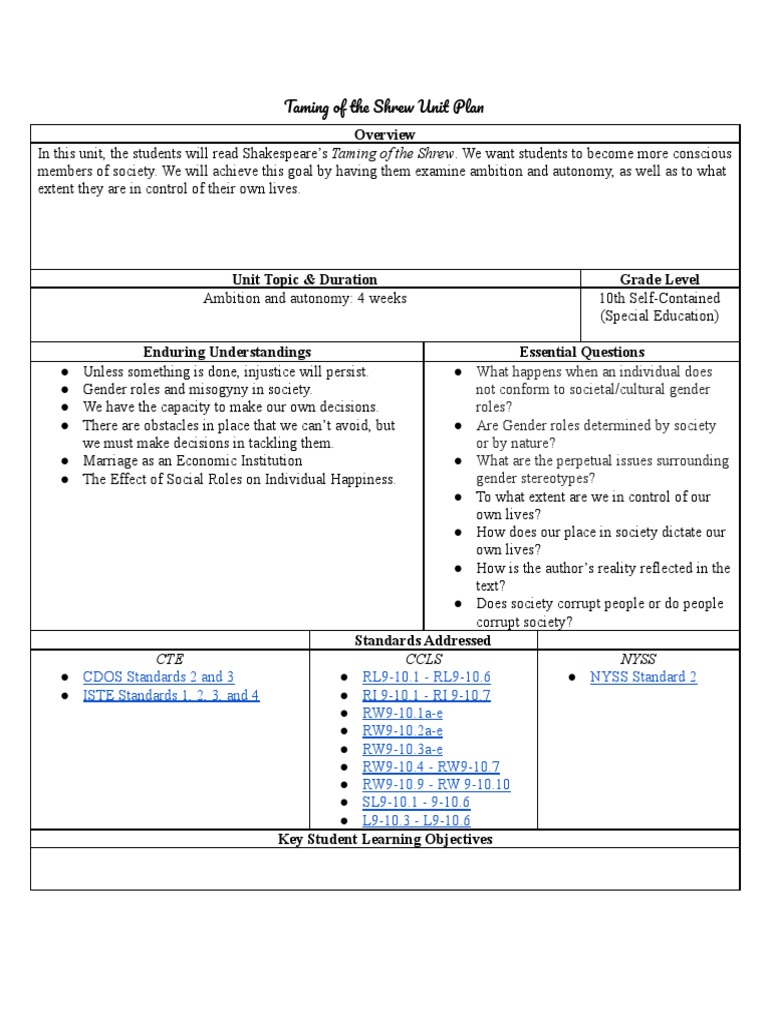 Taming of The Shrew Unit Plan | PDF | Information | Experience