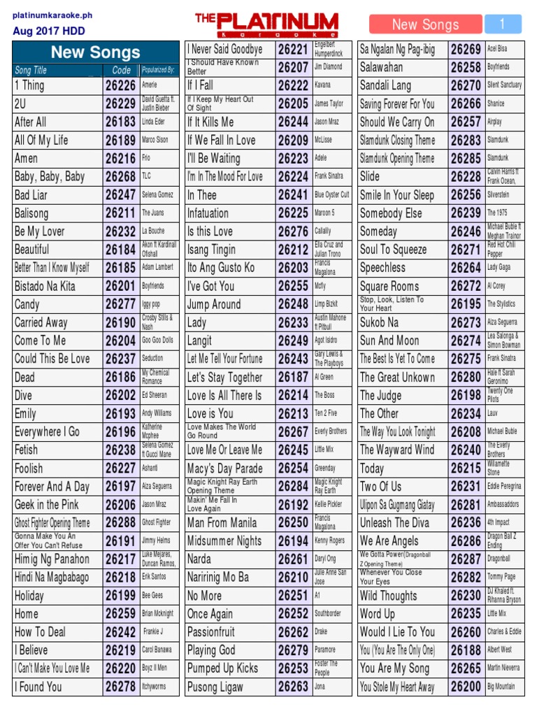 New Karaoke Songs List - August 2017 | PDF | Musical Groups | Pop Music