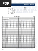 ISO Heavy Hex Nut Dimensions | PDF