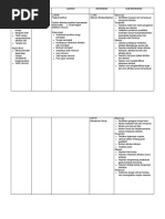 SDKI, SLKI, SIKI Risiko Infeksi | PDF | Kesehatan Holistik