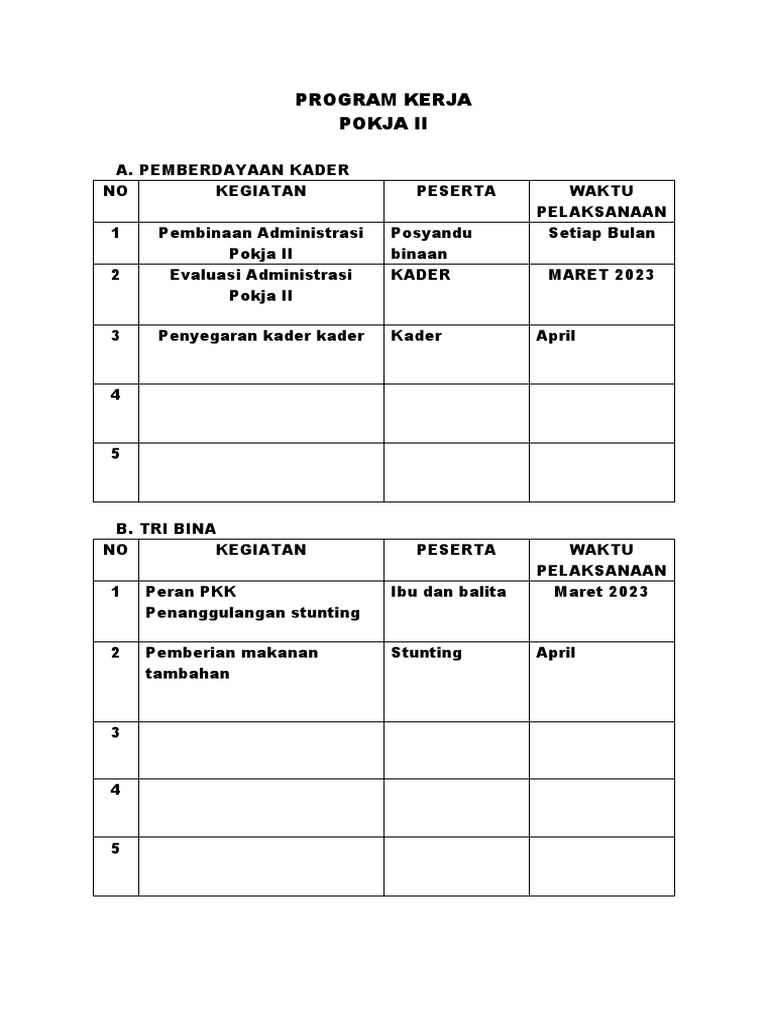 Program Kerja Pokja 2 | PDF