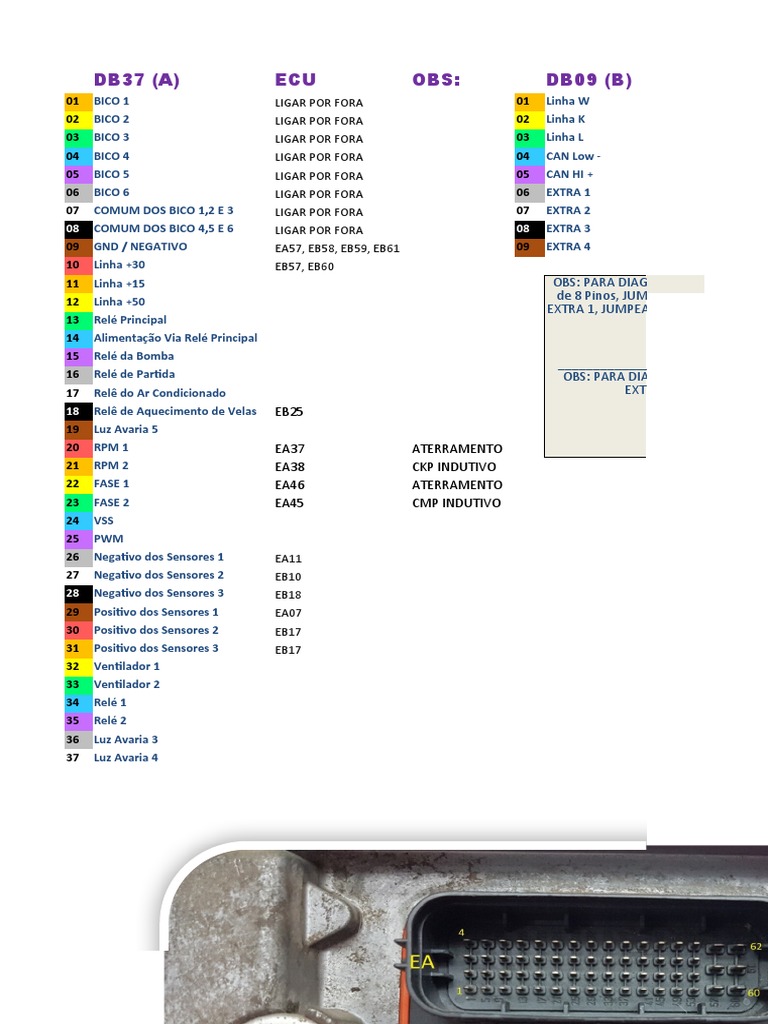 Xta-Volvo d13c Bobina Dupla | PDF | Bens manufaturados | Engenharia Elétrica