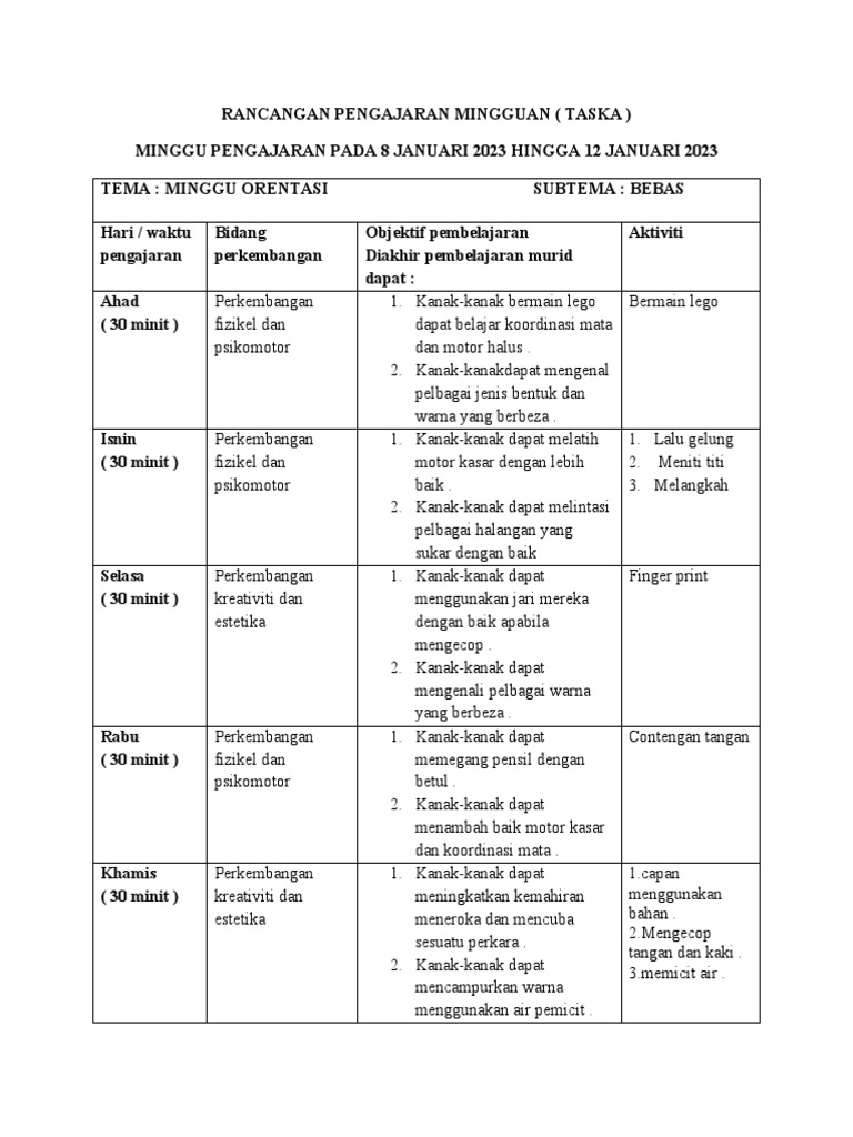 Rancangan Pengajaran Mingguan | PDF | Seni | Sains & Matematika