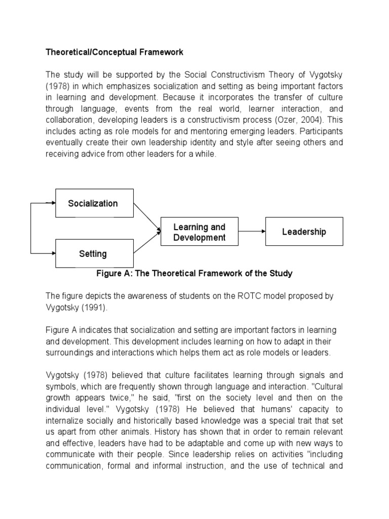 The Theoretical Framework of The Study | PDF