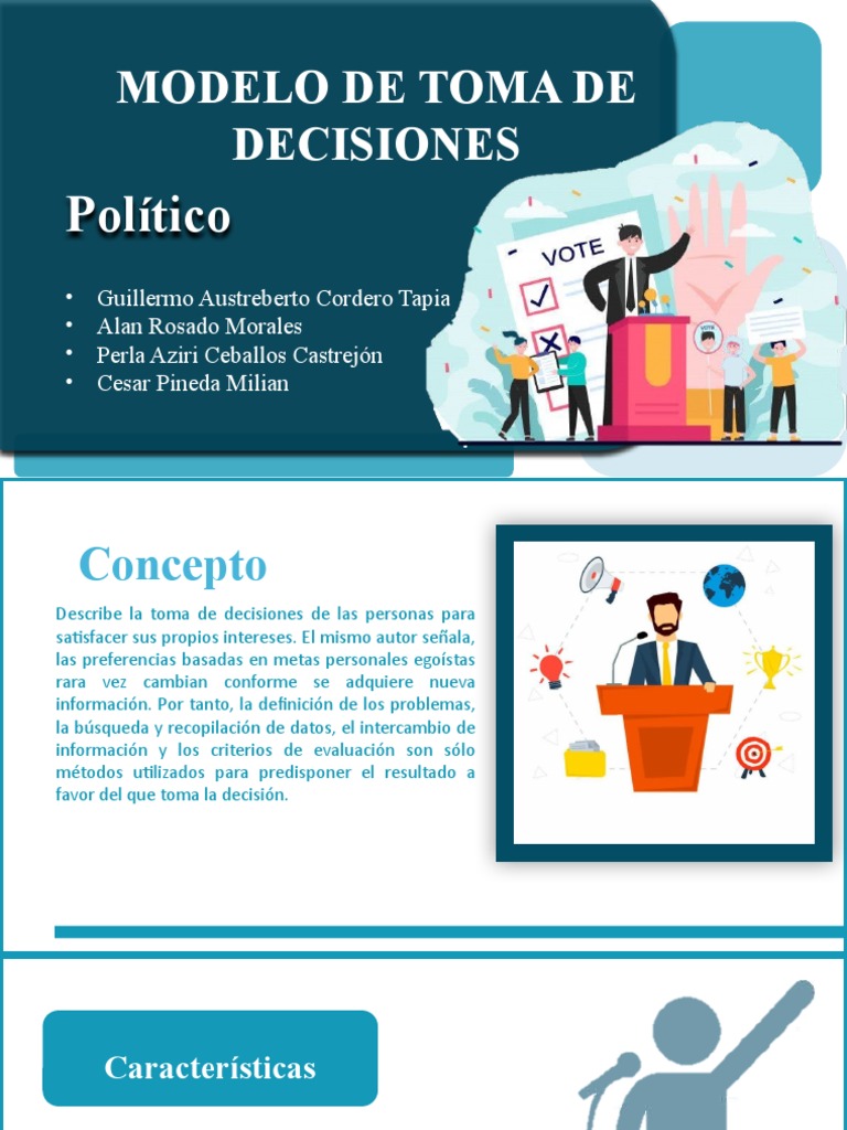 Modelo Politico 1 | PDF