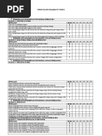 Form Indeks Barthel | PDF