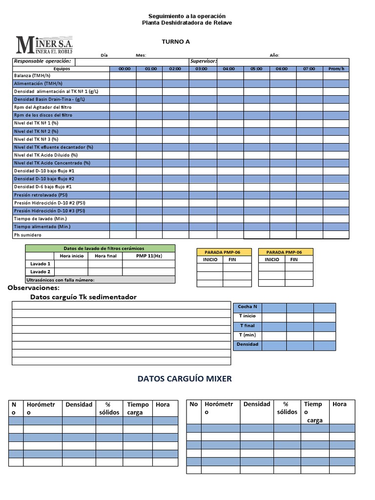 Planilla Operación PDR Turno A Act | PDF | Química