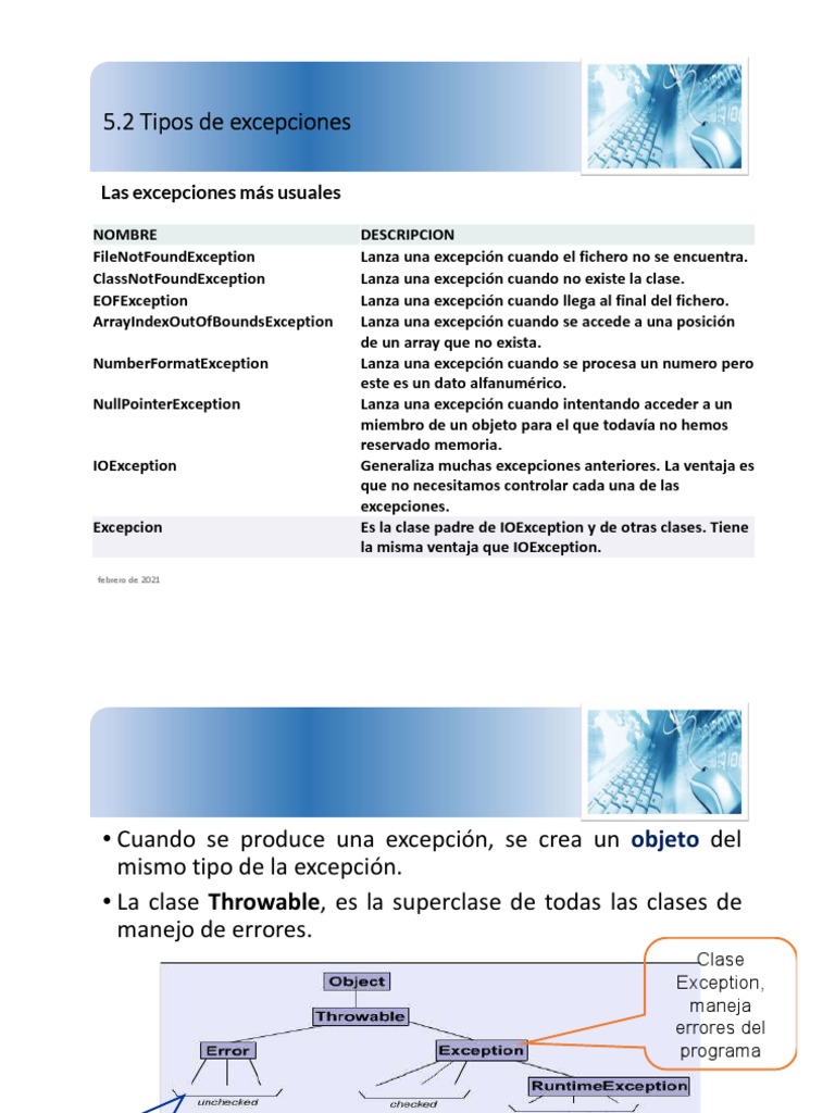 5.2 Tipos de Excepciones: Las Excepciones Más Usuales | Descargar gratis PDF | Java (lenguaje de ...