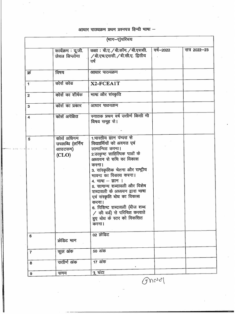 Plain 2nd Yr Syllabus Pdf