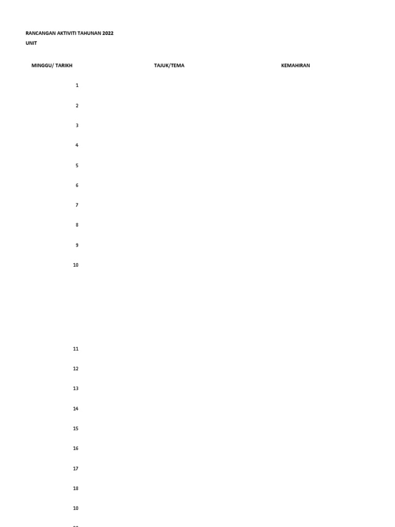 Rancangan Tahunan Unit Koku | PDF