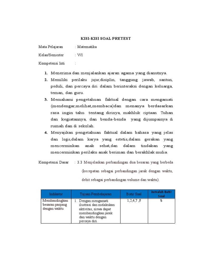 Kisi-Kisi Soal Pretest Skripsi | PDF