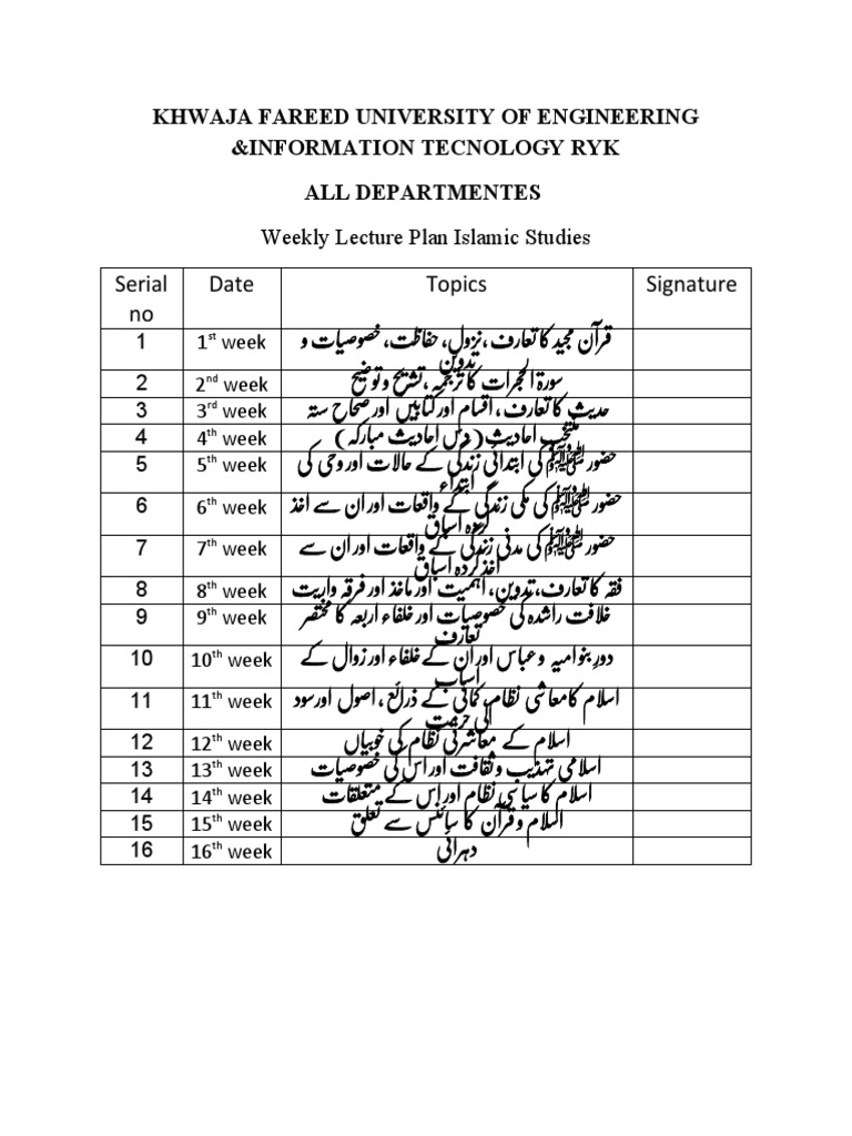 16 Week Plan ISLS-1112 | PDF