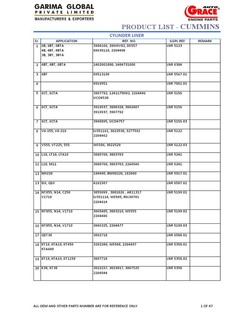 Cummins | Download Free PDF | Belt (Mechanical) | Vehicle Technology