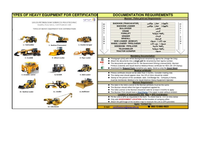 Heavy Equipment Certification Process | PDF | Loader (Equipment ...