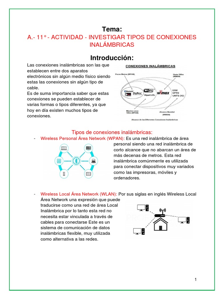 A. - 11° - Actividad - Investigar Tipos de Conexiones Inalámbricas | PDF | Red inalámbrica | Red ...
