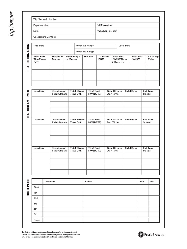 Daily Trip Route Planner Template | PDF | Oceanography | Physical ...