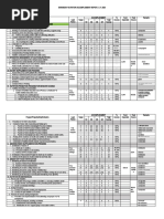 Reso 2023 Adopting RA 10028 Expanded Breastfeeding | PDF