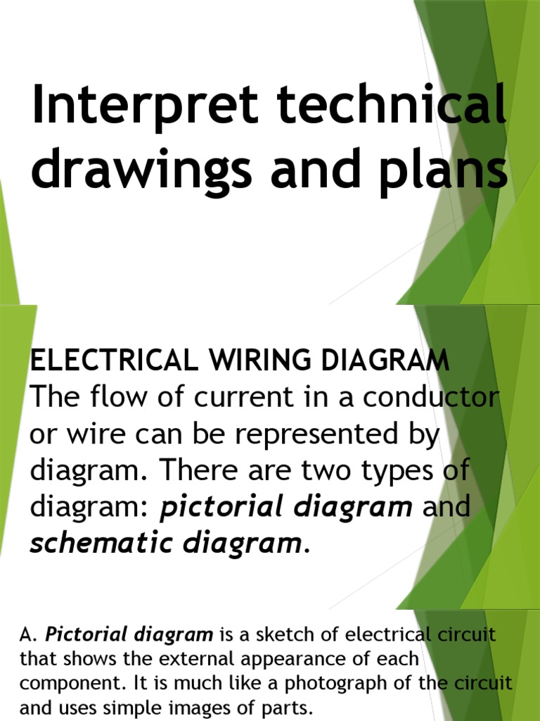 Interpret Technical Drawings and Plans | PDF