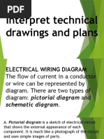 Steps in Common Splices and Joints: Steps in Splicing A Rat Tail Joint ...