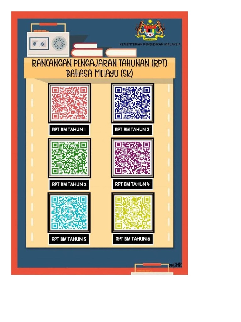 QR Code RPT 2021 | PDF