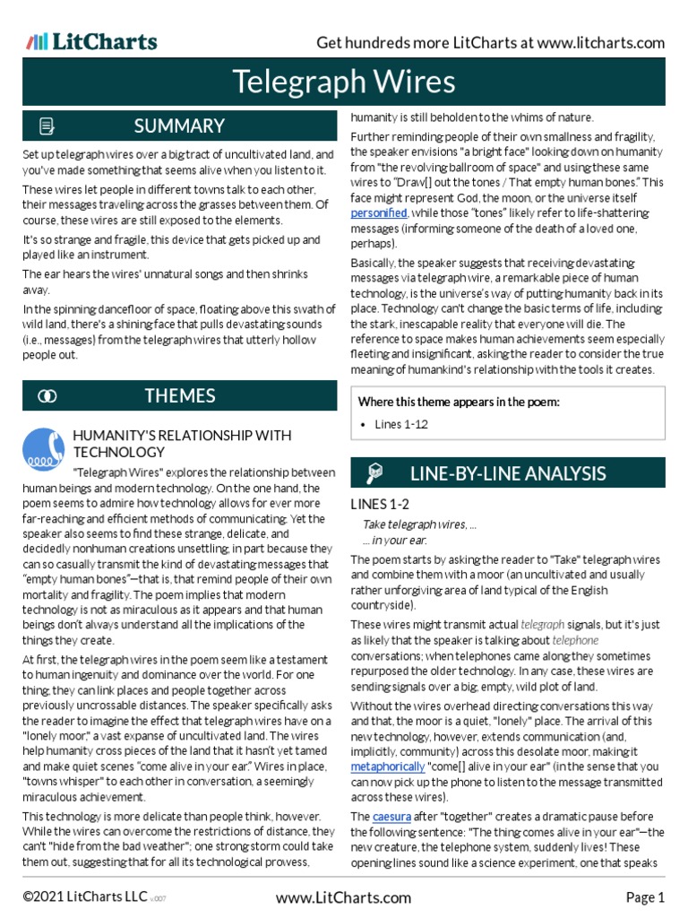 LitCharts Telegraph Wires | PDF | Poetry | Telephone