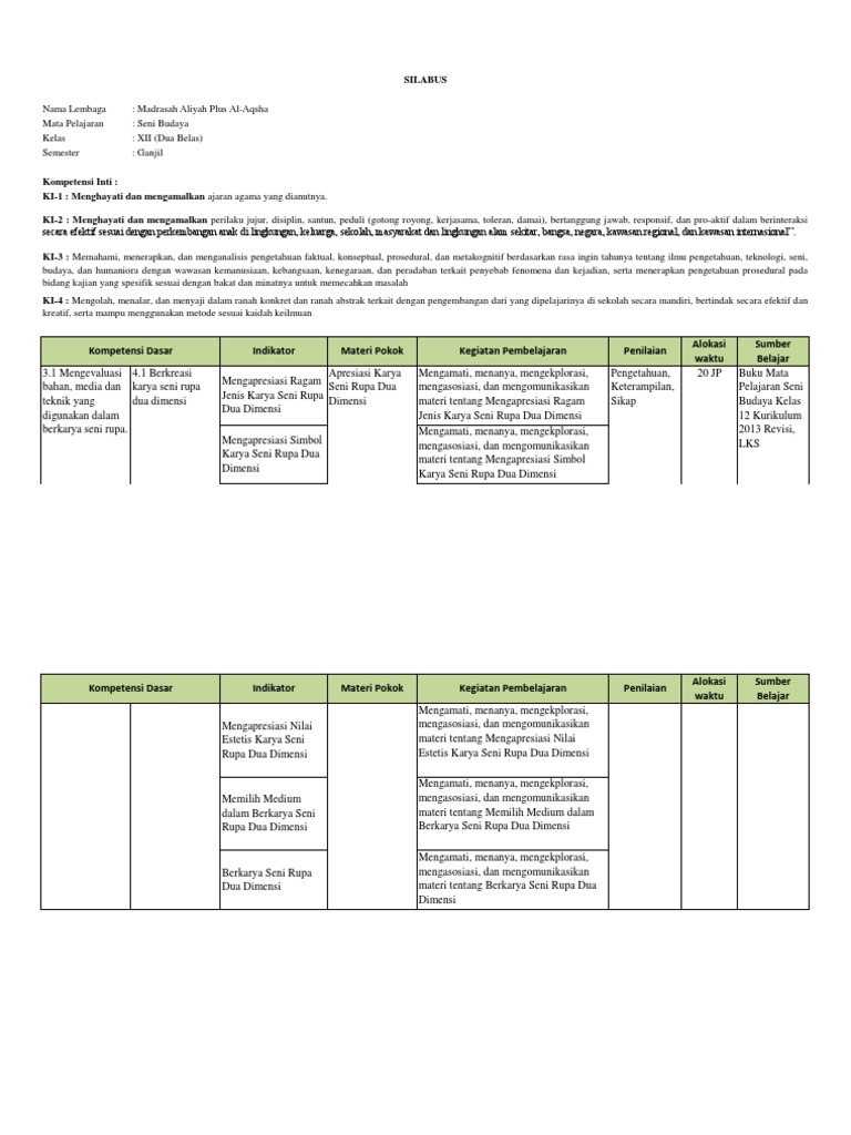 05 Silabus Seni Budaya Kelas 12 SMT 1 | PDF
