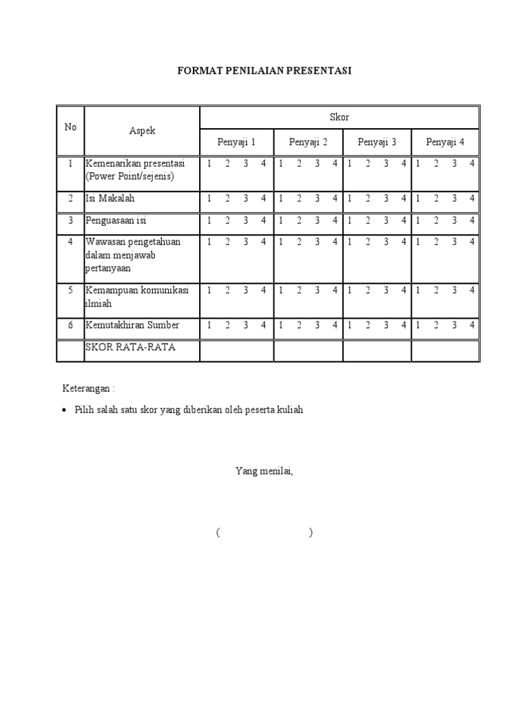 Format Penilaian Presentasi Kelompok 4 | PDF