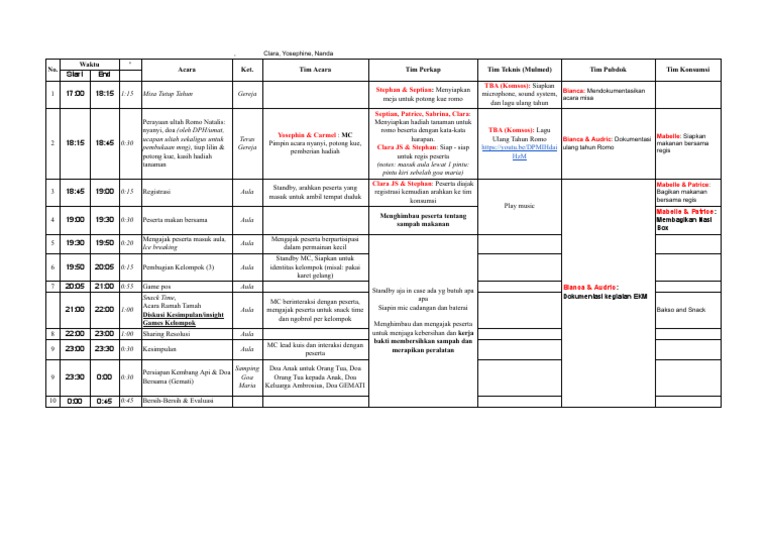 Rundown Acara Matcha New Year - Google Sheets | PDF