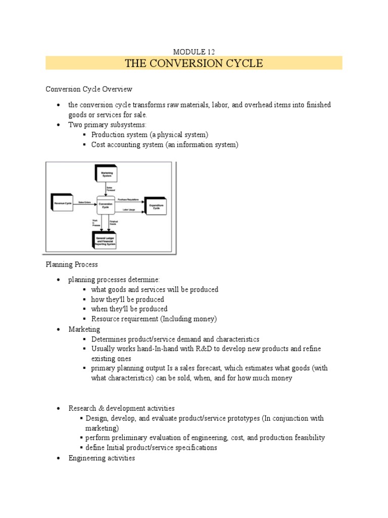 MODULE 12 The Conversion Cycle | PDF | Lean Manufacturing | Inventory