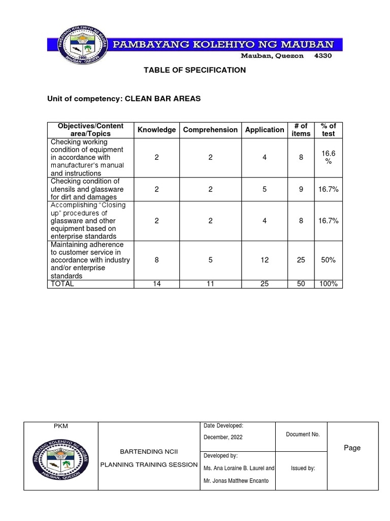 Form 10 Table of Specification | PDF | Cocktails